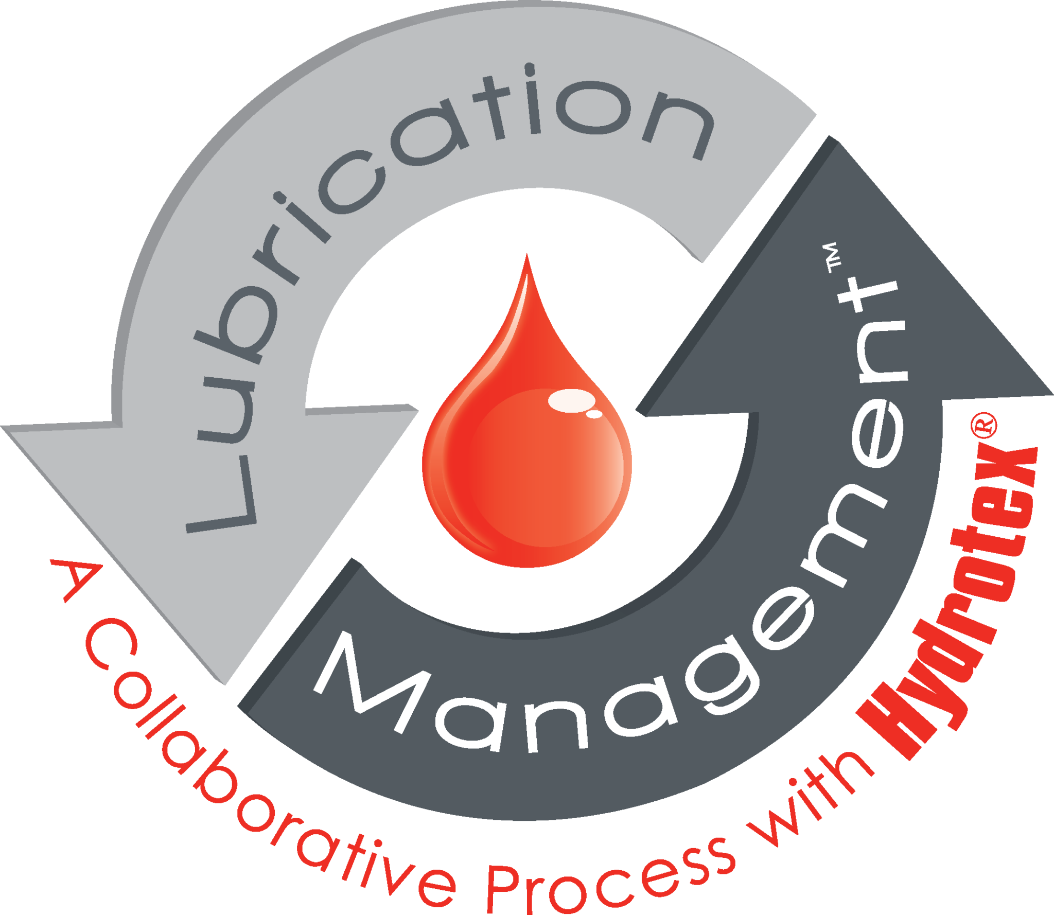 Lubrication Management – Hydrotex